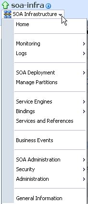 Getting Started With Administering Oracle SOA Suite And Oracle BPM Suite