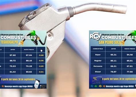 Rebajas En Los Combustibles A Partir Del Lunes 30 De Septiembre