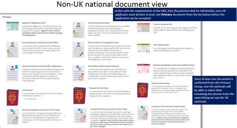 Serviceconnect How Do I Complete My Knowyourpeople Dbs Application