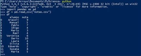 Estadística En Python Pandas Numpy Scipy Parte I Rgnulinuxesp