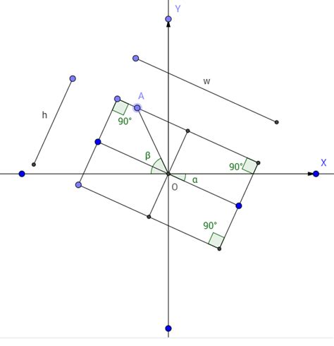 Geometry Find A Point On A Rotated Rectangle With Known Angle Mathematics Stack Exchange