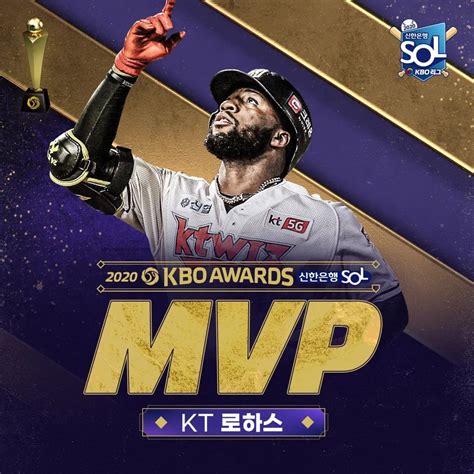오피셜 2020 Kbo Mvp 멜 로하스 주니어 Kt 복귀 포텐 터짐 최신순 에펨코리아