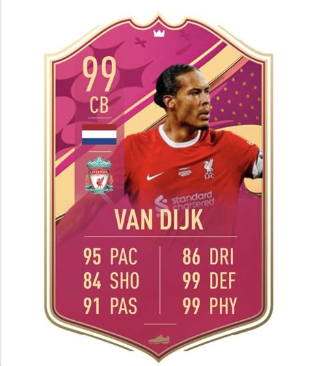 All The Futties Cards Reskins Ive Made Since Futties Week 1 R Fut