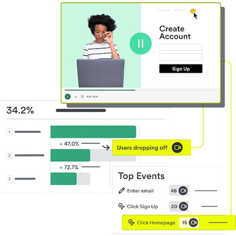 SaaS App Analytics Guide Tools Tips And Metrics To Track Monday App Developer Blog