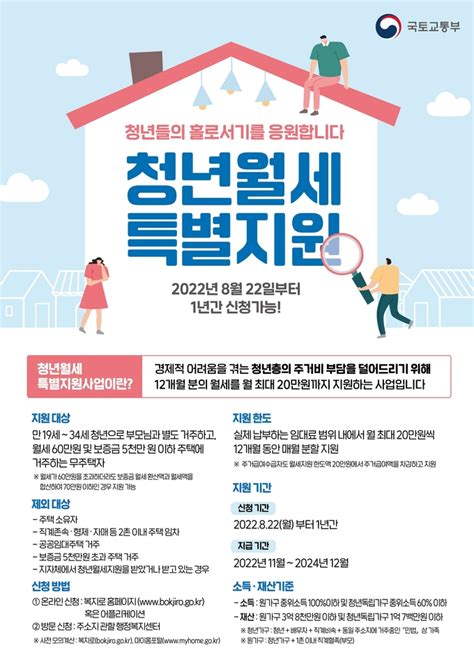 논산시 무주택 청년 대상 1년 간 월 최대 20만원의 월세 지원