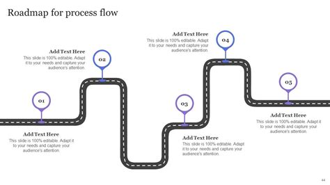 Top 10 Retail Playbook Powerpoint Presentation Templates In 2024