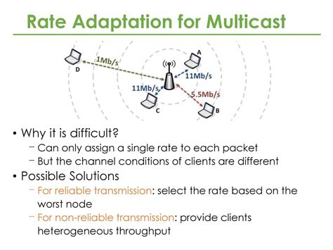 wireless communication ppt download
