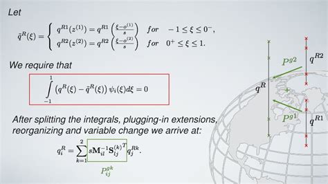 Ppt Adaptive Mesh Refinement Powerpoint Presentation Free Download