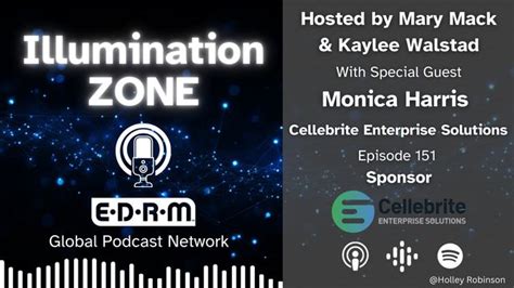 Edrm Electronic Discovery Reference Model On Linkedin Edrm Podcast