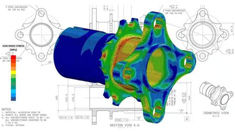 Centos Abaqus Gfortran