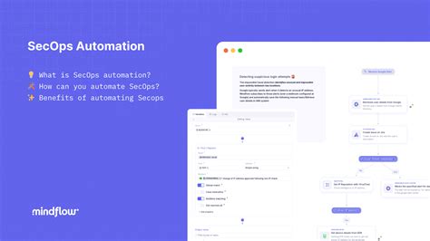 What Is Secops Automation And How To Automate Your Secops Mindflow Blog