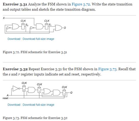 solved exercise 3 31 analyze the fsm shown in figure 3 72