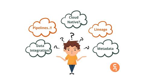 Cloud Data Fusion Naukri Code 360