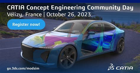 Modsim Catia 3dexperience иновации трендове Haycad Infotech Bulgaria