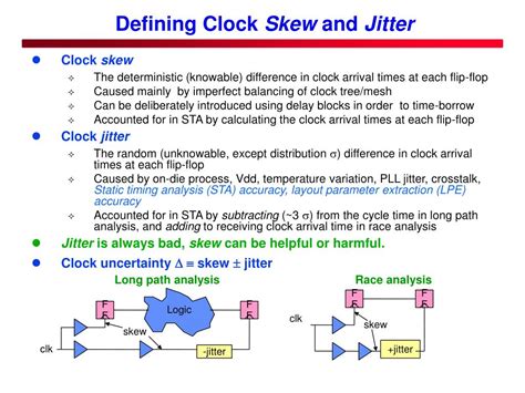 Ppt Clock Distribution Powerpoint Presentation Free Download Id 403590