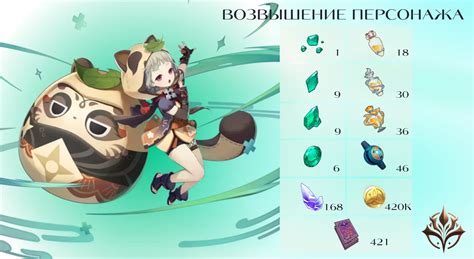 Саю персонаж из Genshin Impact подробный гайд саю