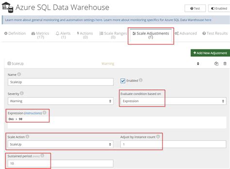 How To Auto Scale Azure Sql Data Warehouse To Optimize Costs Netreo