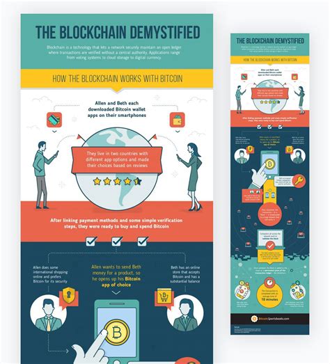 Stunning How To Do Stock Verification In Library What Is Introduction Technical Report Writing