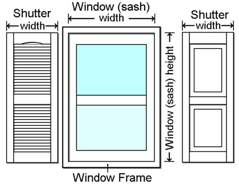 How To Measure For Exterior Shutters