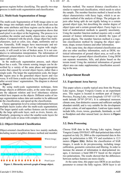 Double Polarization Sar Image Classification Based On Object Oriented