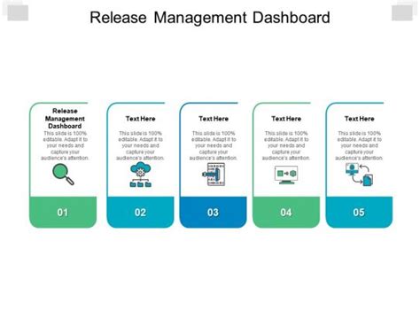 Release Management Dashboard