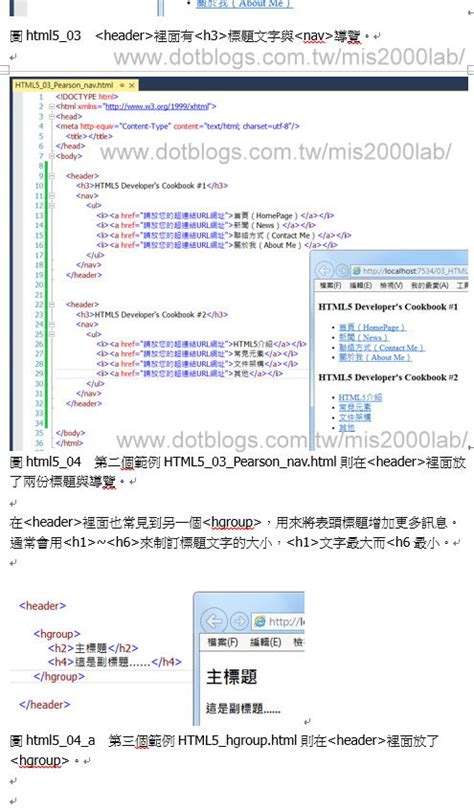 Html Articlesectionnavfigure Asp Net Webform Mvc Mis Lab