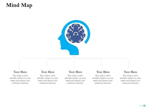 Human Resource Optimization Powerpoint Presentation Slides Presentation Graphics
