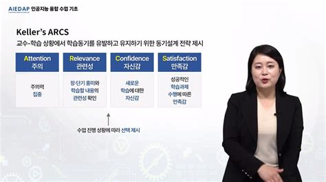 인공지능 수업설계교수설계의 이해 네이버 블로그