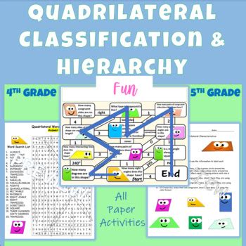Quadrilateral Hierarchy Classifying Quadrilaterals Bundle 4th 5th