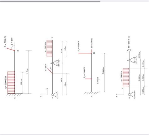Solved Please I Need The Computation Of The Constraint