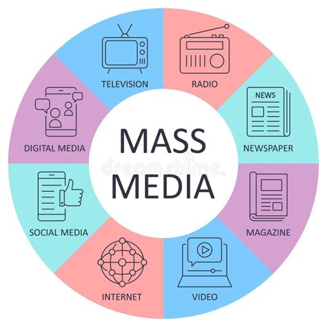 Mass Media Infographics Vector Banner Icons Line Set Color Editable
