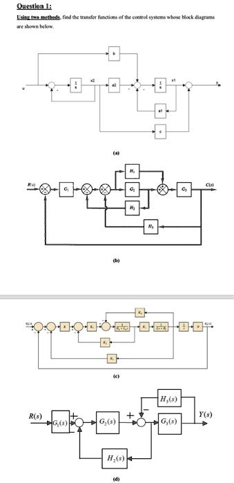 Solved Ouestion 1 Using Two Nethods Find The Transfer Functions Of