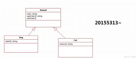 Java头歌实训作业答案面向对象类与对象 Java面向对象实训报告 Mob6454cc7945bd的技术博客 51cto博客