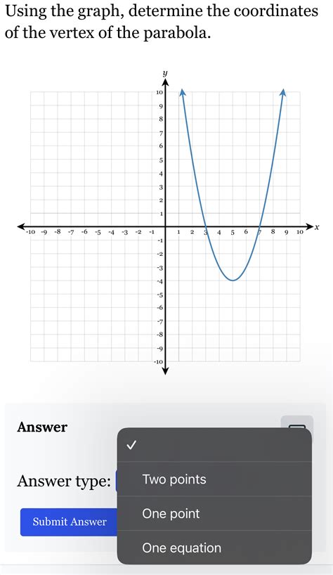 solved using the graph determine the coordinates of the vertex of the