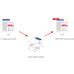 Jbig And Jbig Image Compression Sdk Technology