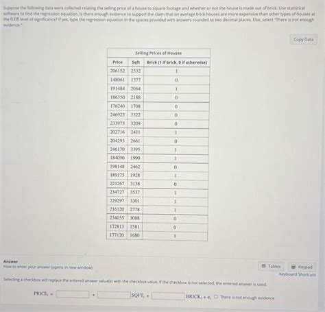 Solved Suppose The Following Data Were Collected Relating
