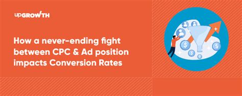 Free Average CPC Calculator Calculate Average Cost Per Click UpGrowth