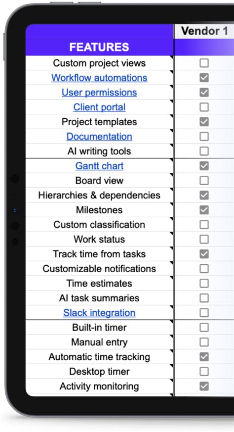 End To End Project Management 2025 Beginners Guide