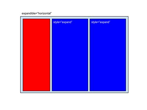Layout Awe Framework