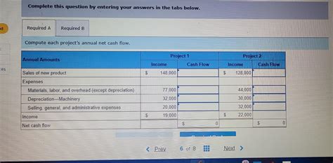 Solved Information For Two Alternative Projects Involving