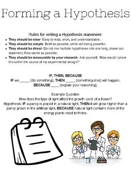 Forming A Hypothesis By Nerd Science TPT