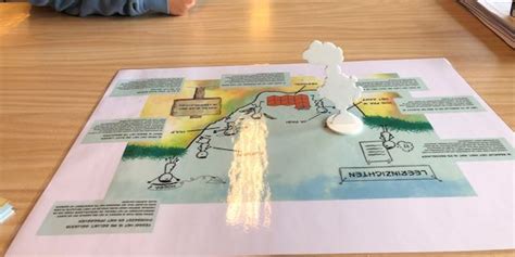 Guest Blog Using The Learning Pit To Engage Students In Challenge