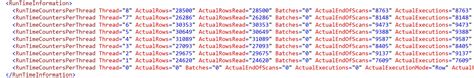 Sql Server Number Of Rows Read Per Threads In Parallel Operations