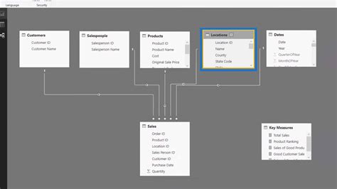 Virtual Tables Inside Iterating Functions In Power BI DAX Concepts