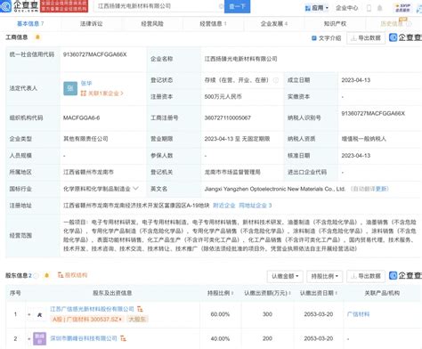 2025 IFTE薄膜展 上海薄膜胶带展 保护膜光学膜功能薄膜展 涂布与模切展 上海国际功能性薄膜技术展览会丨励程展览
