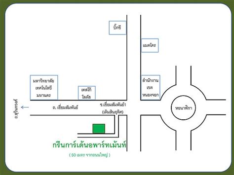 กรีนการ์เด้น หนองจอก เชื่อมสัมพันธ์ หนองจอก กรุงเทพมหานคร