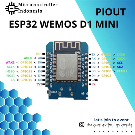 Jual Esp32 Wemos D1 Mini Wifi Bluetooth V4 Development Board Pin