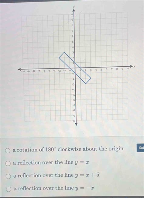 Y A Rotation Of 180° Clockwise About The Origin Sul A Reflection Over