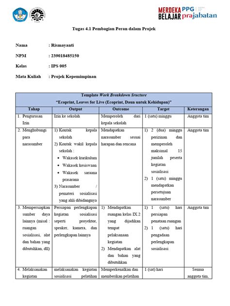 Tugas 41 Pembagian Peran Dalam Projek Pdf
