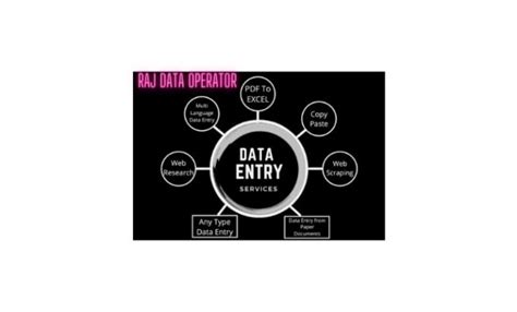 Do Fastest Data Entry Best Copy Paste Excellent Typing By Raj